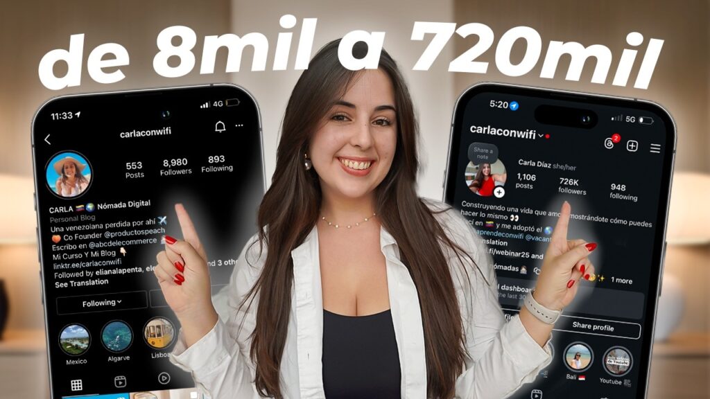Carla Con Wifi - Nómada Digital Y Creadora De Contenido